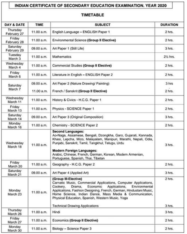 10th Class Date Sheet 2020 Delhi Cbse Board Sablyan