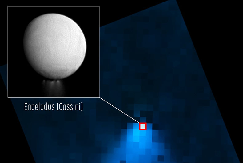 JWS Telescope maps large plume jetting from Saturn's Moon | ummid.com